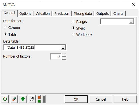 XLSTAT: Three-way ANOVA with interactions in Excel