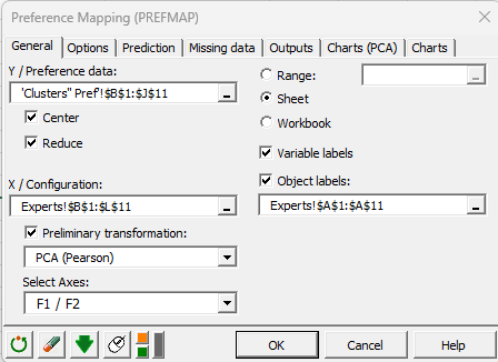 XLSTAT: Preference Mapping in Excel